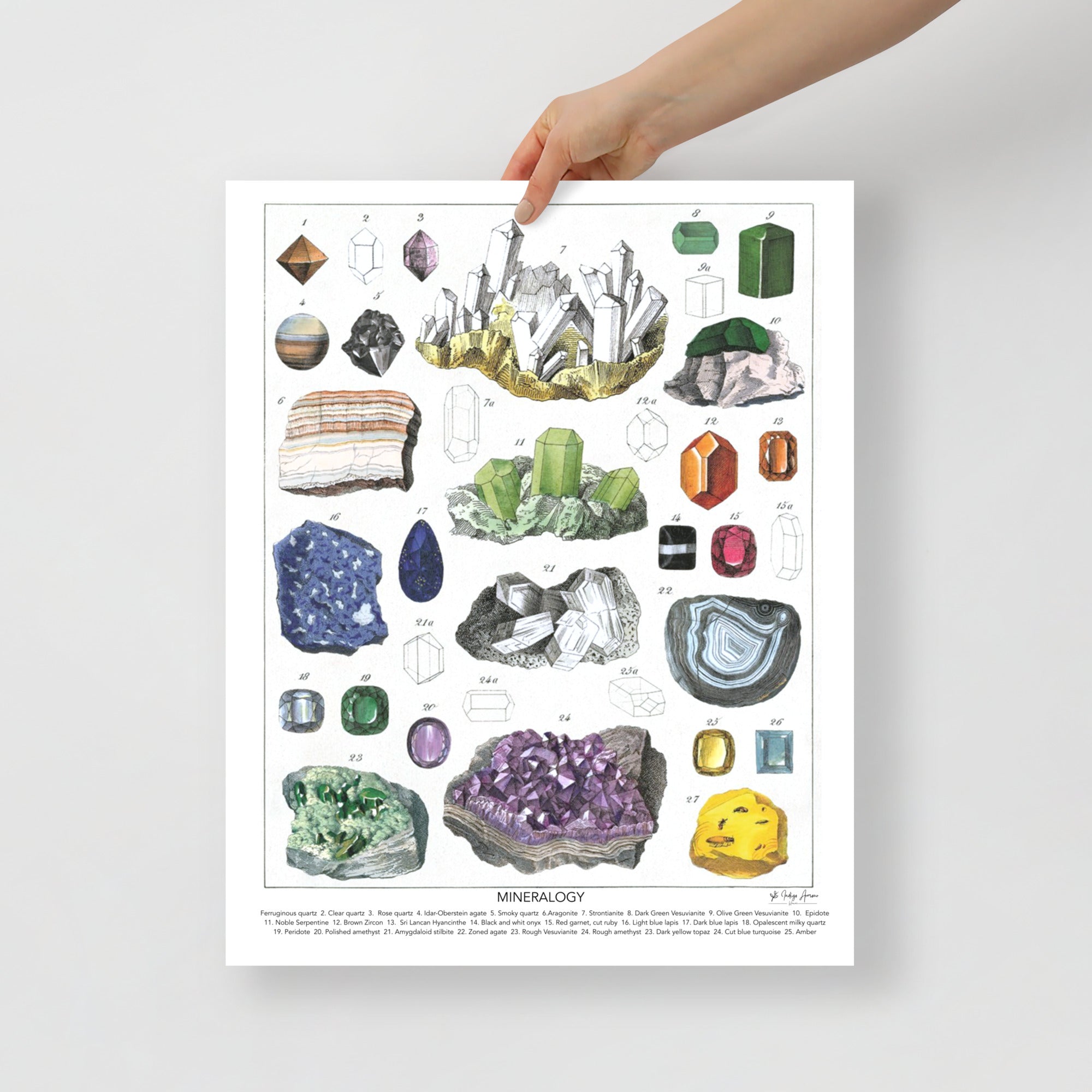 Poster: Vintage Crystals – Indigo Armour